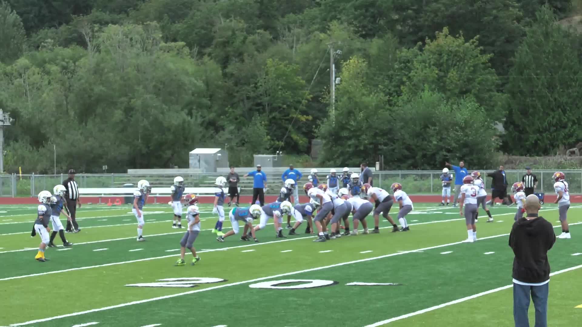 Federal Way Chiefs - IMUA Football highlights - Hudl