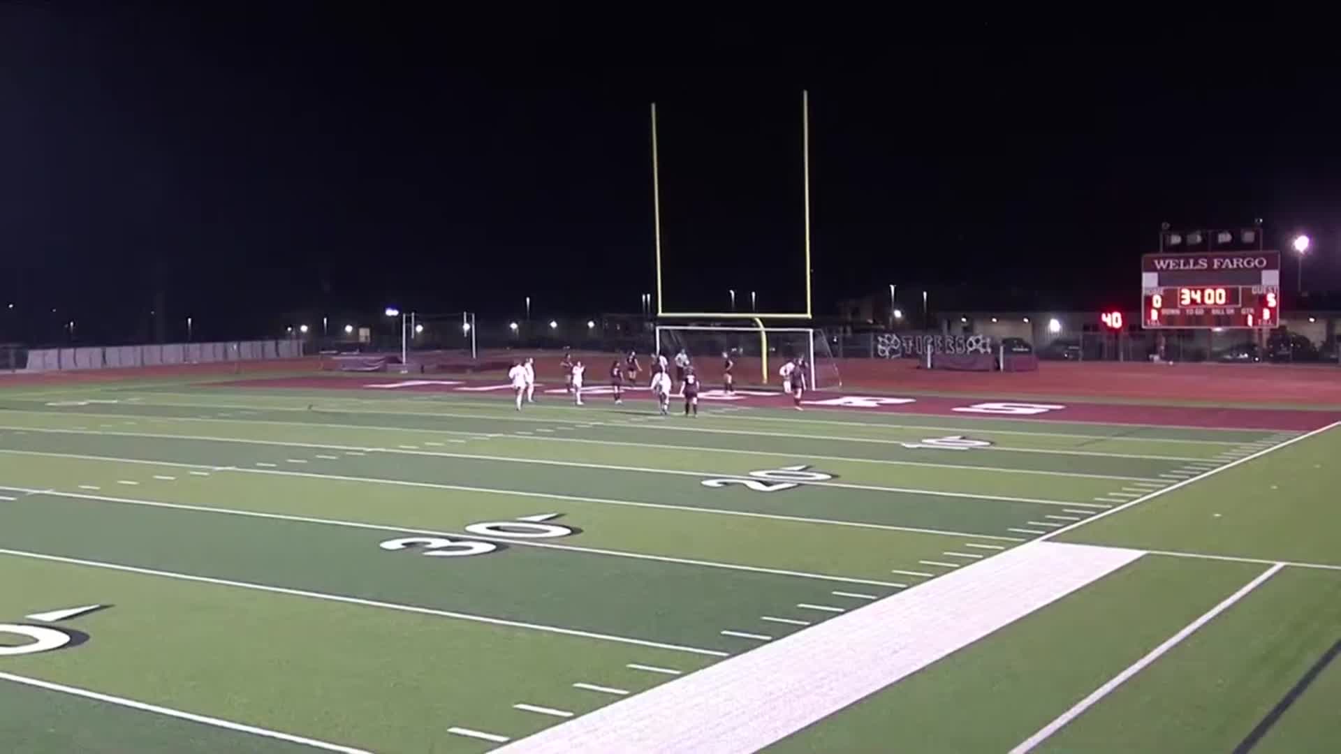 Uvalde (TX) High School Sports - Football, Basketball, Baseball ...