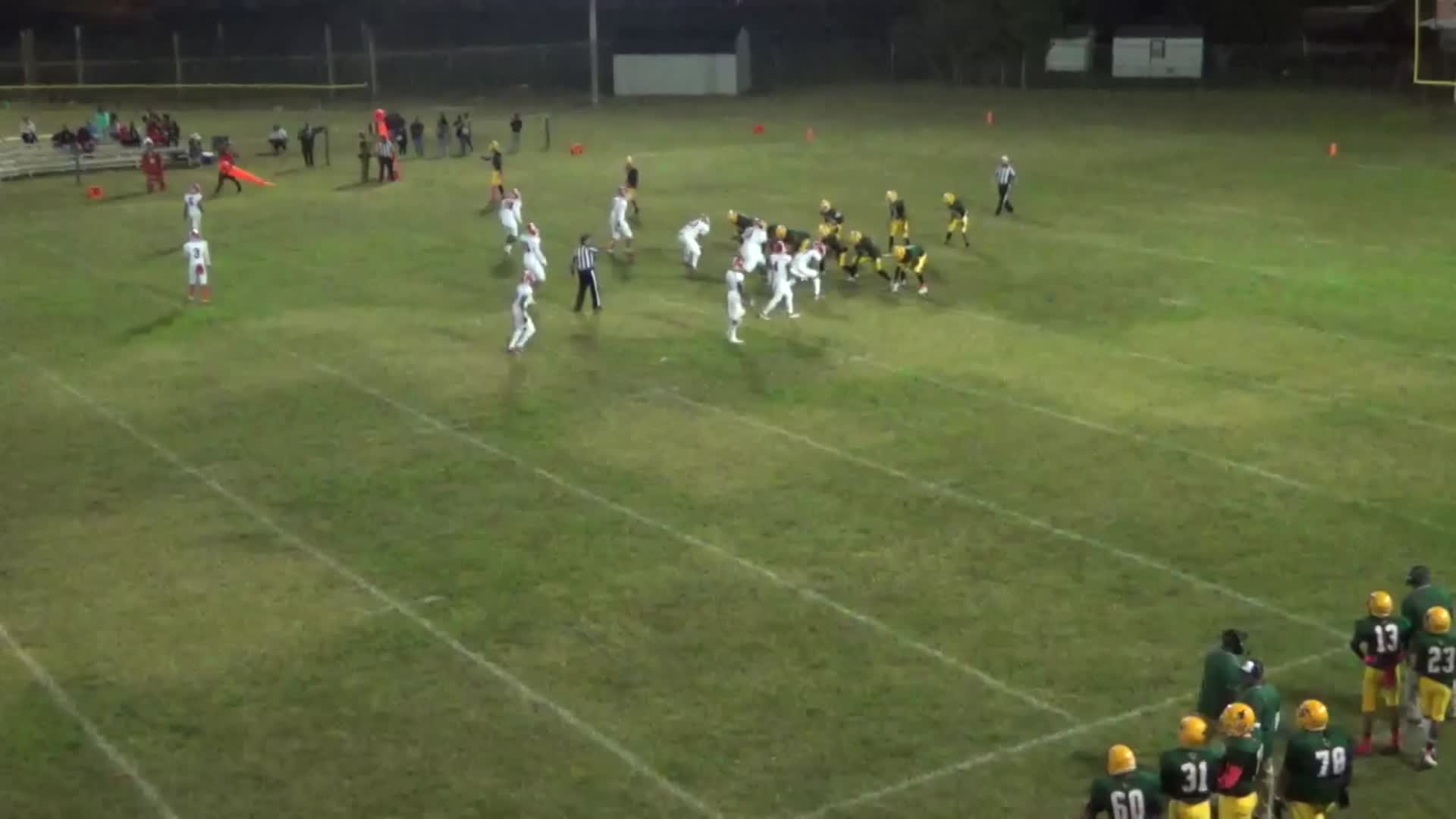 Greensville County High School - Raynard Holloway highlights - Hudl