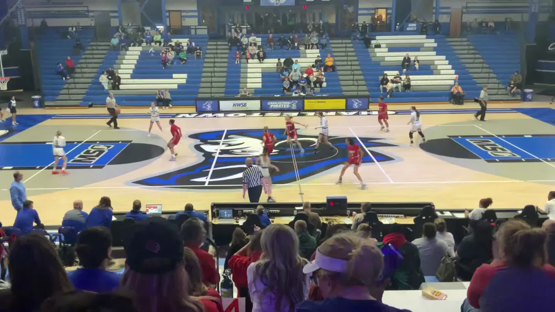 Jeffersonville - Alexis Finchum highlights - Hudl