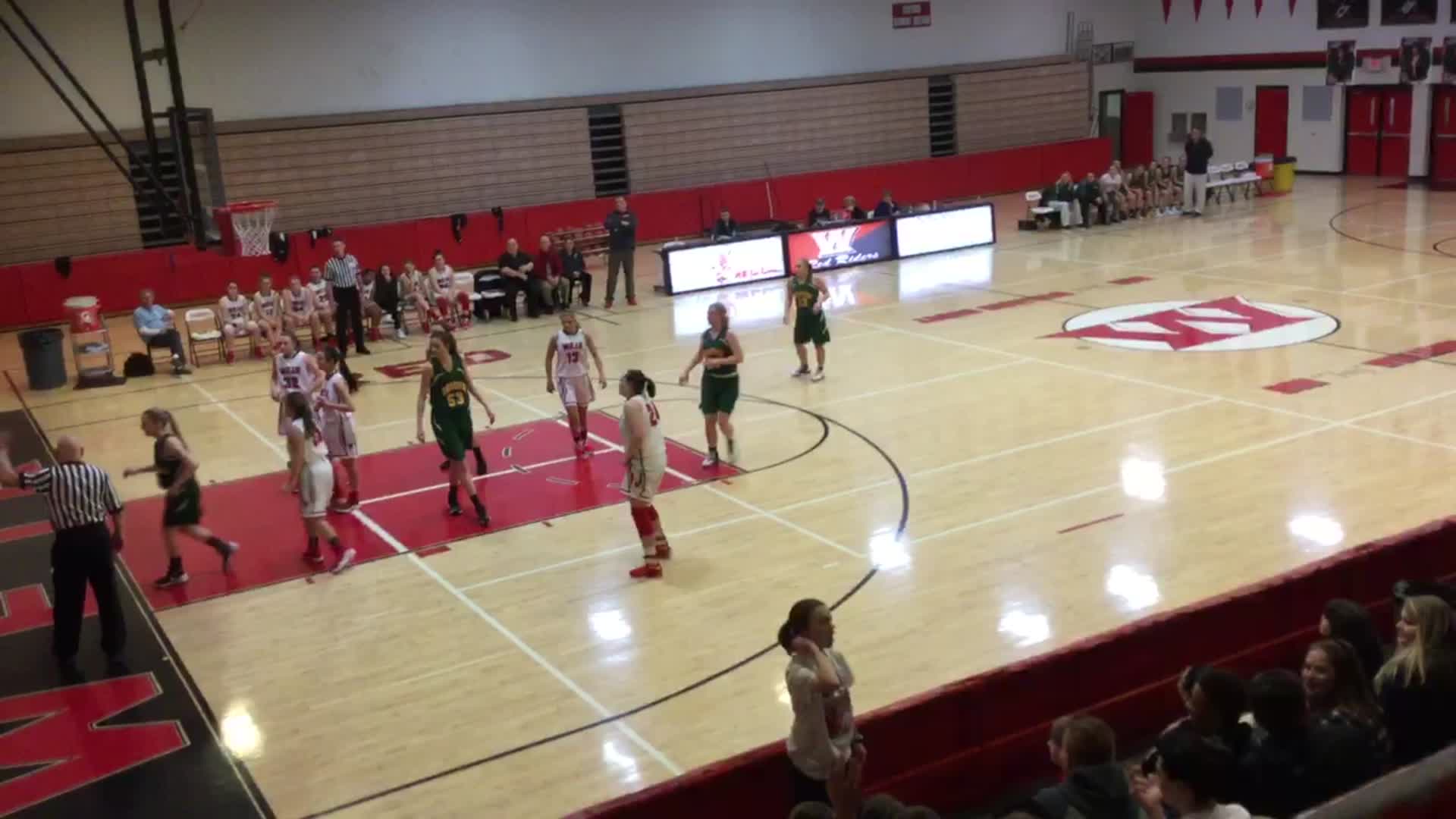 Brooke - Bailey Stead highlights - Hudl