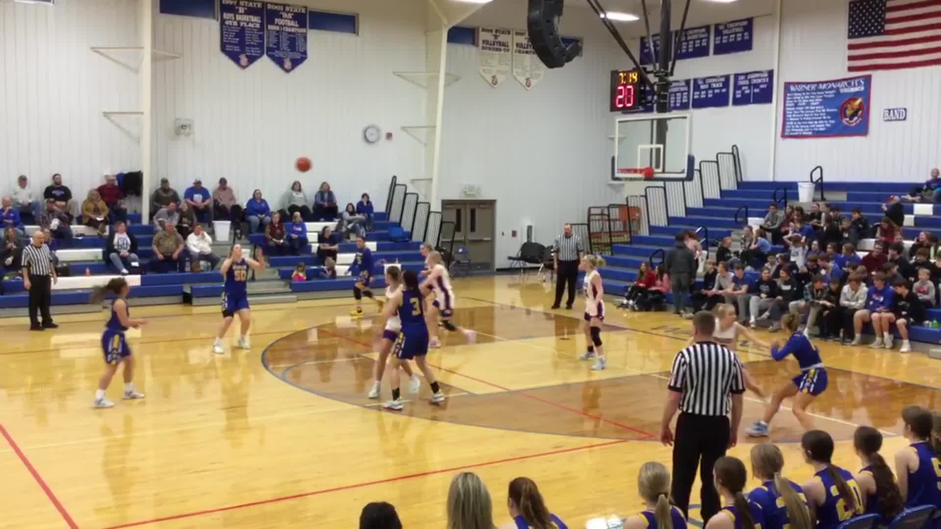 Junior Regular Season - Avery Orth highlights - Hudl