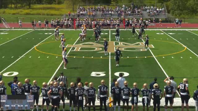 Elijah Kimble - Hudl