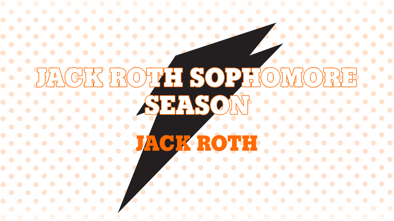 Jack Roth Sophomore Season - Jack Roth highlights - Hudl